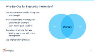 Automating API Generation and DevOps Pipeline for On-Prem Systems | PPT