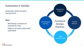 Automating API Generation and DevOps Pipeline for On-Prem Systems | PPT