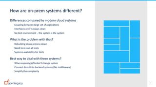 Automating API Generation and DevOps Pipeline for On-Prem Systems | PPT