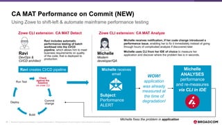 State of Mainframe DevOps | PDF