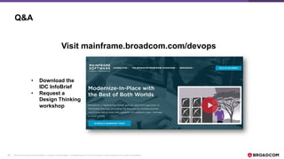 State of Mainframe DevOps | PDF