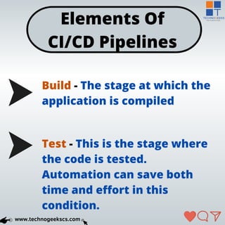 Components of CI/CD in DevOps | PDF