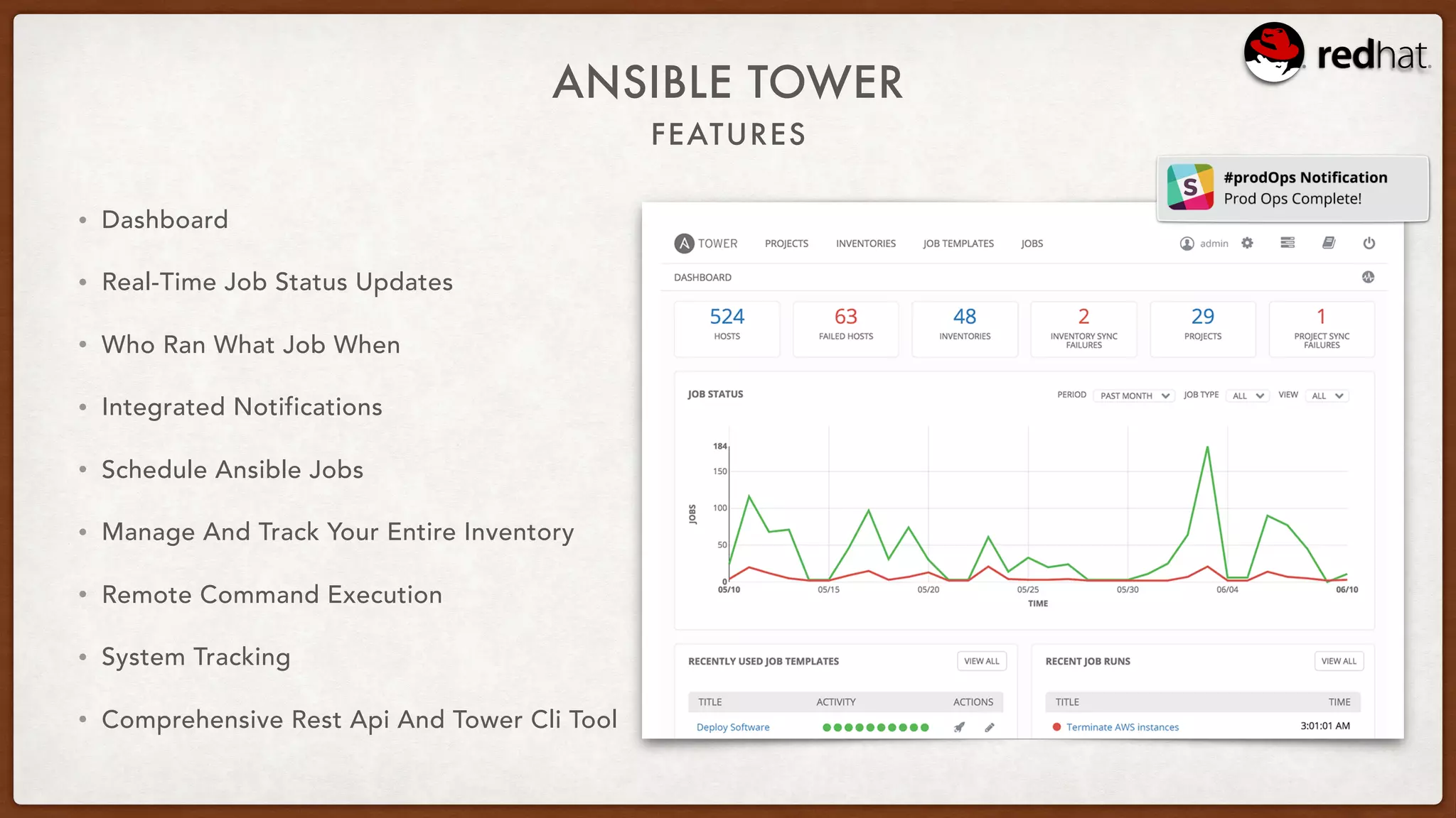 DevOps with Ansible | PDF