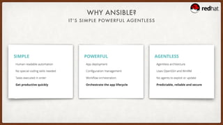 DevOps with Ansible | PDF