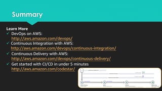 Datatree.io Webinar: Continuous Integration & Delivery for Agile Teams ...