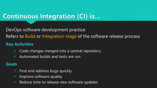 Datatree.io Webinar: Continuous Integration & Delivery for Agile Teams ...