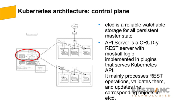 DevOps with Kubernetes | PPTX