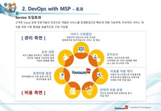 Dev ops with msp | PPTX