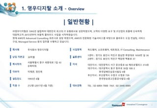 Dev ops with msp | PPTX