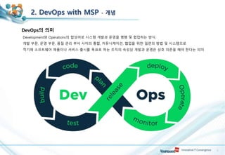 Dev ops with msp | PPTX