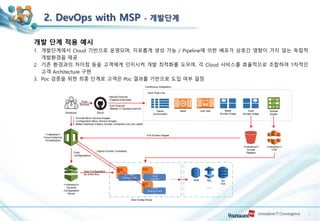 Dev ops with msp | PPTX
