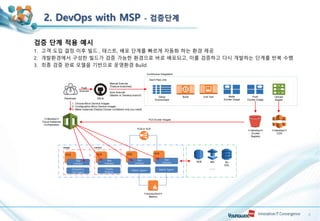 Dev ops with msp | PPTX