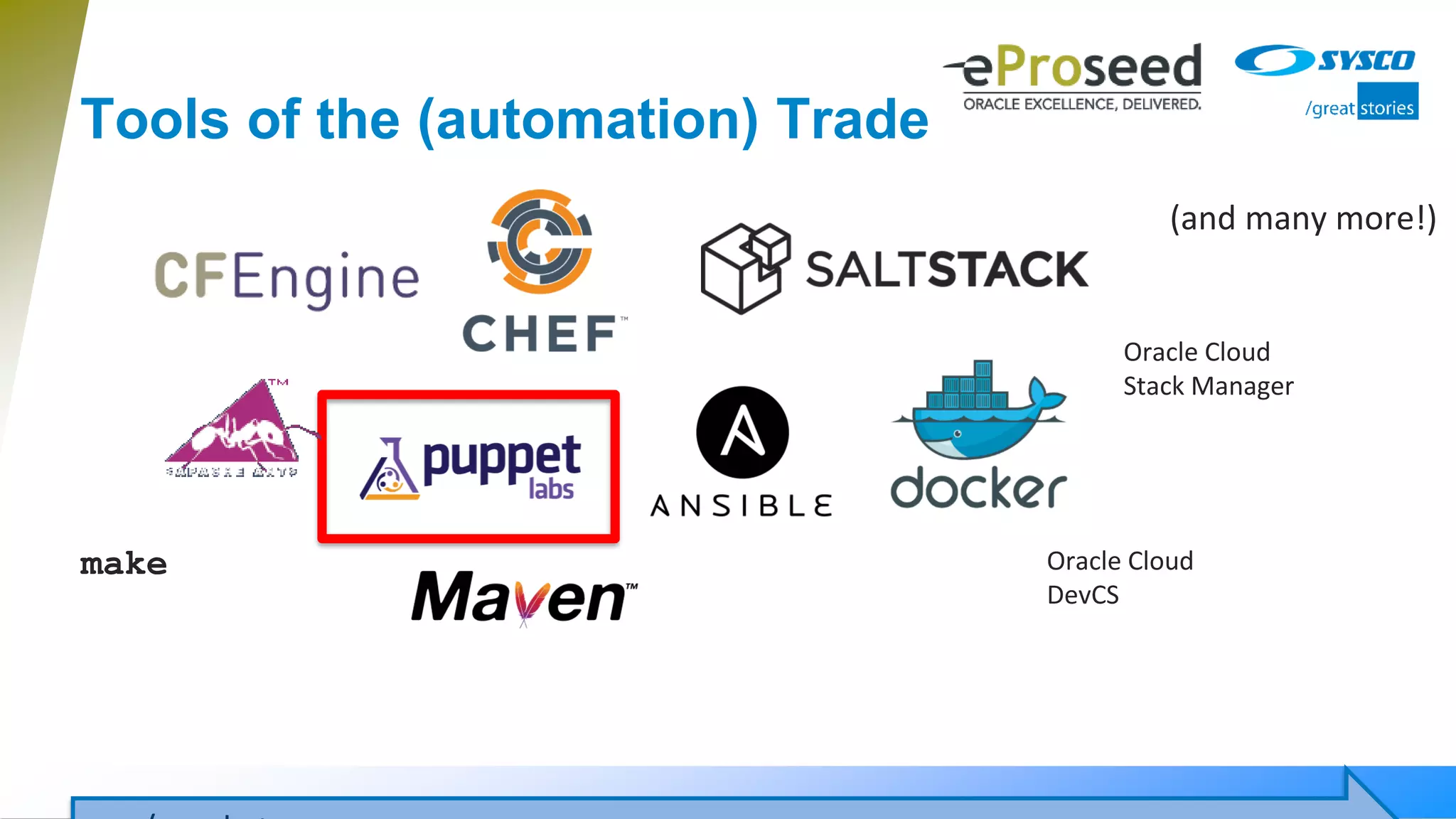 Driving DevOps for Oracle with the orawls Puppet Modules | PPT | Free Download