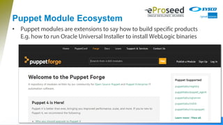 Driving DevOps for Oracle with the orawls Puppet Modules | PPT