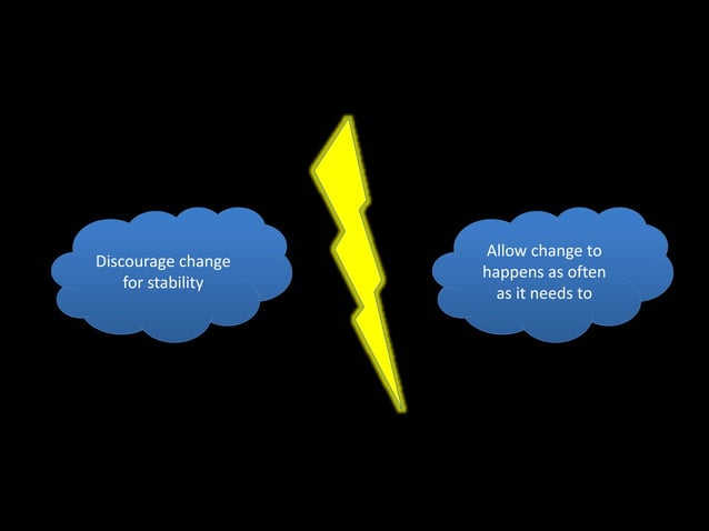 DevOps without DevOps Tools | PPT | Free Download