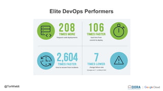 DevOps Without Measurement is a Fail | PPT