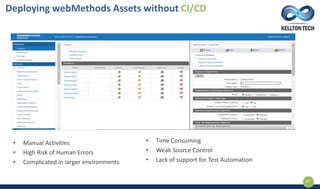 DevOps Automation and Maturity using FlexDeploy, webMethods demo: Kellton Webinar | PPT