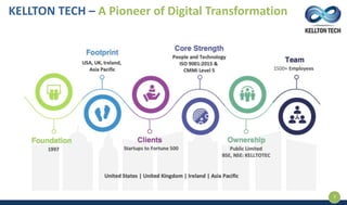 DevOps Automation and Maturity using FlexDeploy, webMethods demo: Kellton Webinar | PPT