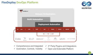 DevOps Automation and Maturity using FlexDeploy, webMethods demo: Kellton Webinar | PPT