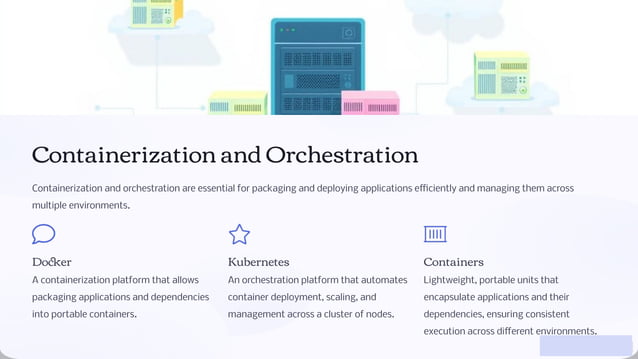 Enhancing Devops Workflow And He Details Ppt