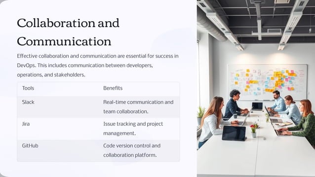 Enhancing Devops Workflow and he details | PPT Enhancing Devops Workflow and he details | PPT
