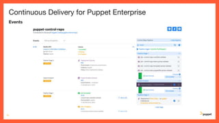DevOps Workflows in the Windows Ecosystem - April 21 | PPT