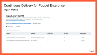 DevOps Workflows in the Windows Ecosystem - April 21 | PPT