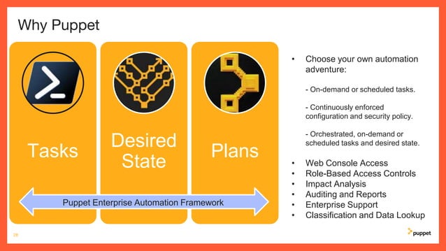 Devops Workflows In The Windows Ecosystem April 21 Ppt