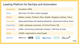 DevOps Workflows in the Windows Ecosystem - April 21 | PPT
