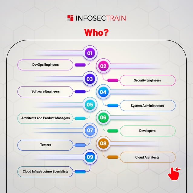 DevOps Workflows with Practical DevSecOps Training.pdf