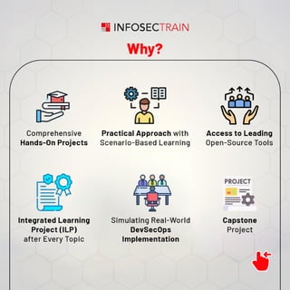 Devops Workflows With Practical Devsecops Training Pdf
