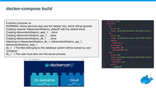 DevOps Workflow: A Tutorial on Linux Containers | PPT
