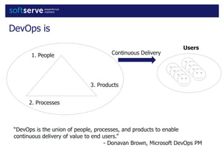 Roman Valchuk "Introducing to DevOps technologies" | PPT