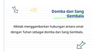 Devosi guru_Tuhan Yesus gembala yang baik.pptx