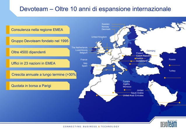 Devoteam Introduction | PPT