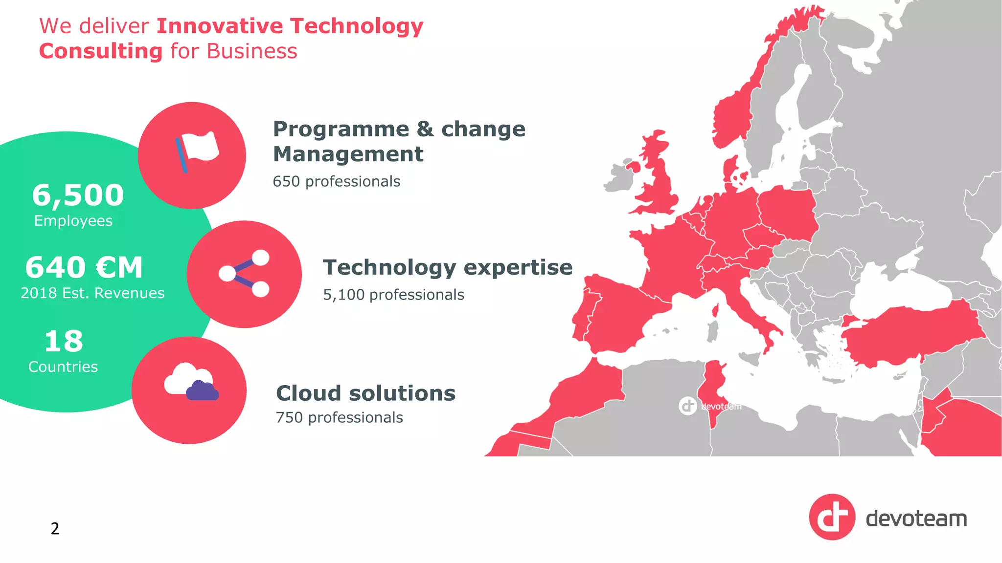 Devoteam presentation for hr tech job fair london 20 sep2018 | PDF | Cloud Computing | Internet