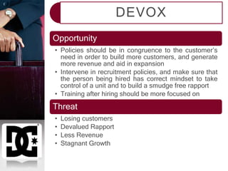 Devox india limited Case Study | PPTX