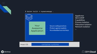 Securing Containerized Applications: A Primer | PPT