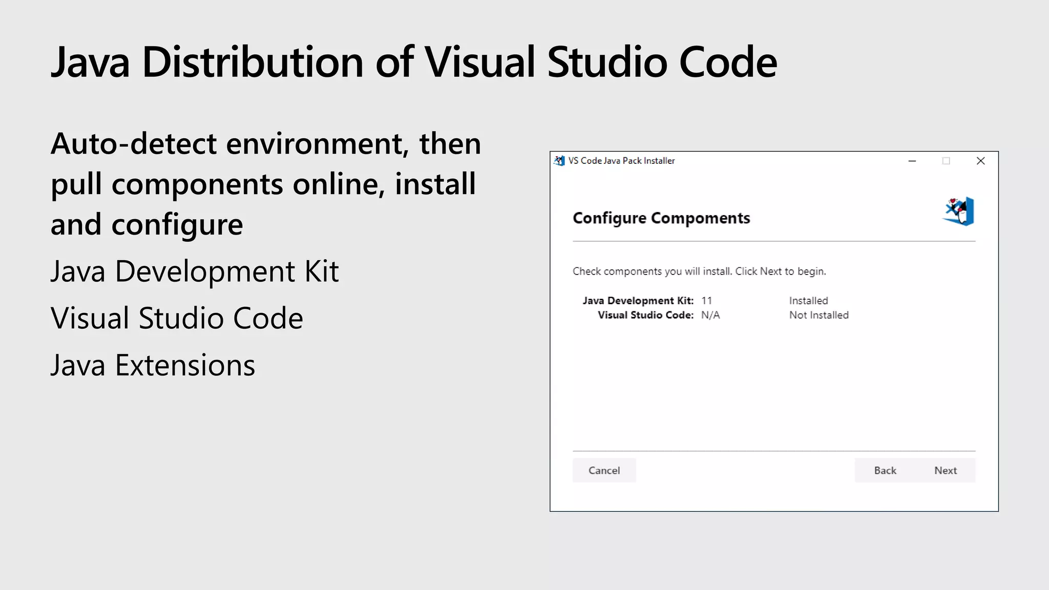 Evolution of VS code Java ecosystem | PPTX