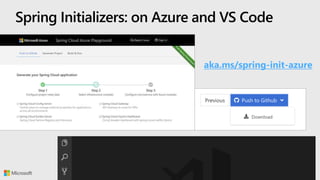 Evolution of VS code Java ecosystem | PPTX