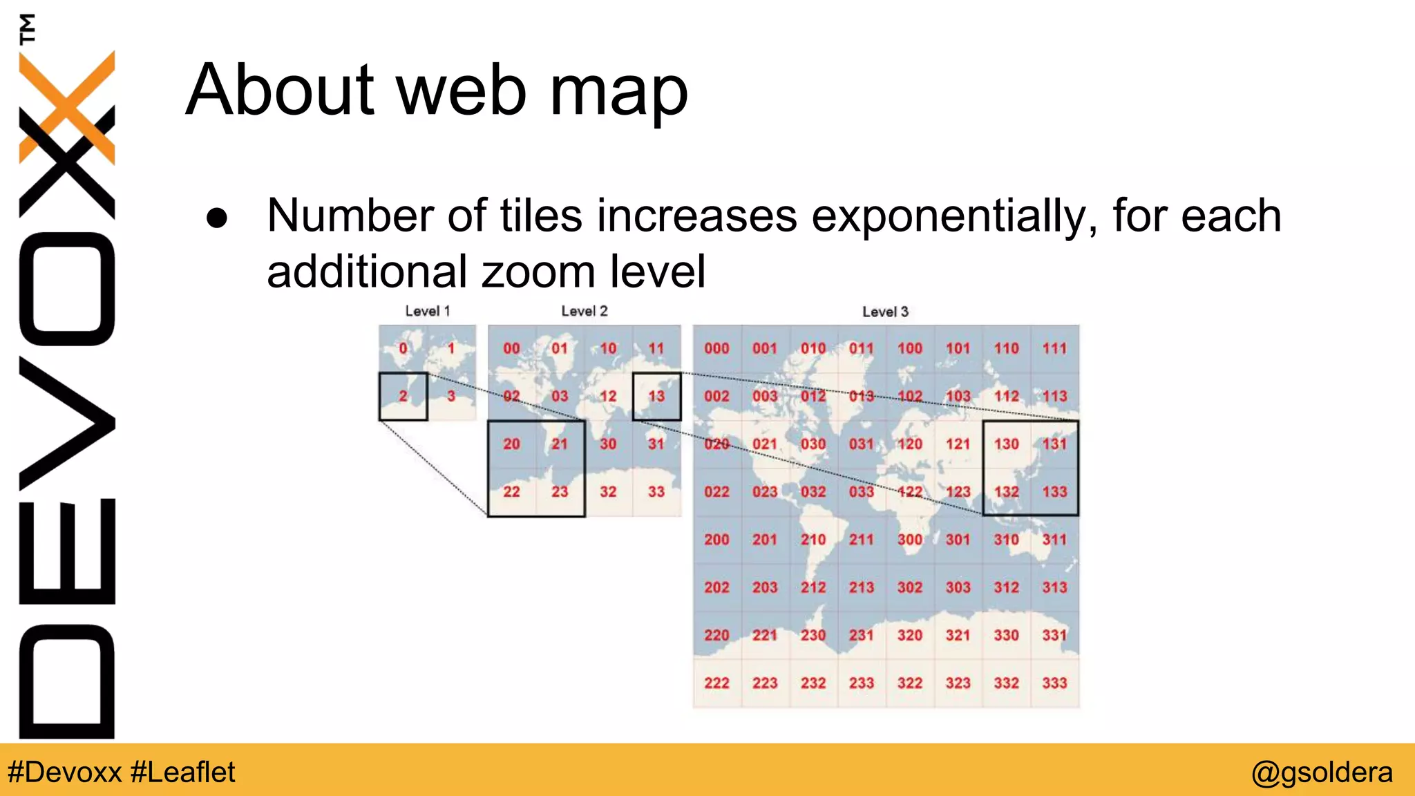 Leaflet - Devoxx 2018 | PPT
