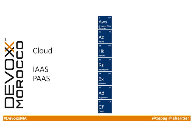 Devops Recto-Verso @ DevoxxMA | PPT