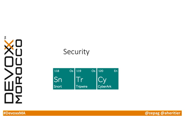 Devops Recto-Verso @ DevoxxMA | PPT