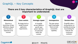 DEVOXX UK 2018 - GraphQL as an alternative approach to REST | PPT