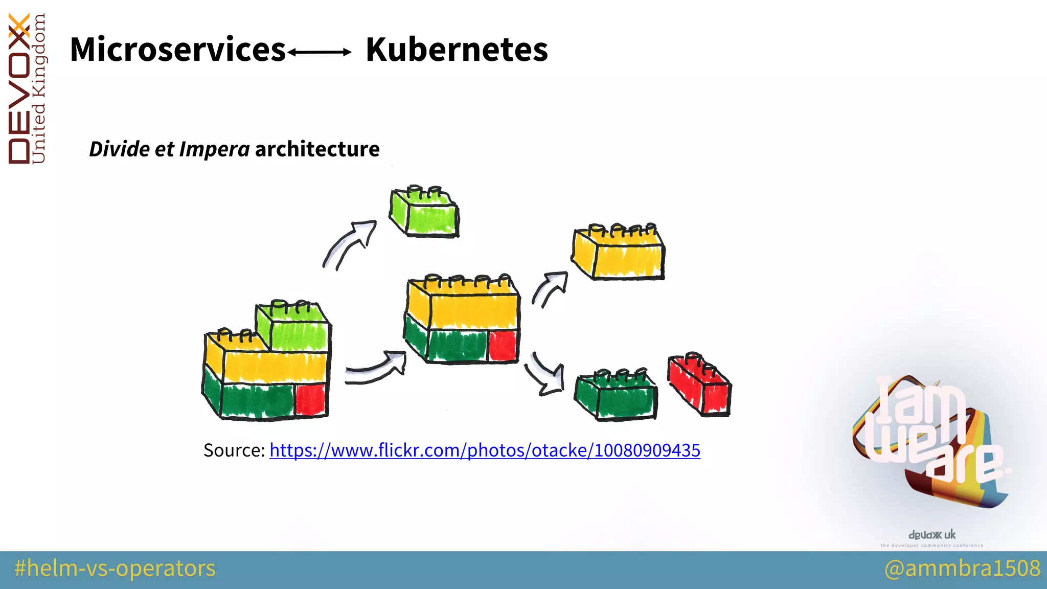 The automation challenge: Kubernetes Operators vs Helm Charts | PDF