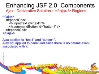 Devoxx 09 (Belgium) | PPT