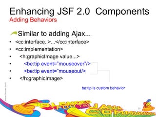 Devoxx 09 (Belgium) | PPT