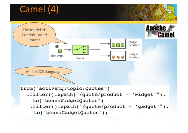 Devoxx 2011 integration-camel-cxf-servicemix-activemq | PPT