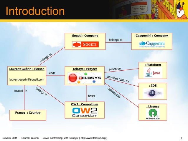 Devoxx 2011 - Scaffolding with Telosys | PDF