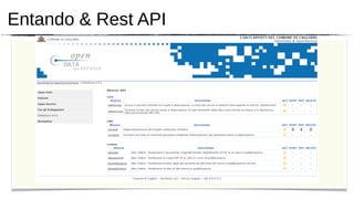 Devoxx2012 Entando restapi | PPT | Free Download